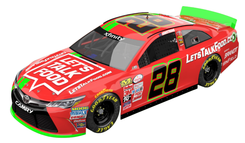 The Ultimate American Racing Blog: Armstrong tomake sixth-career ...