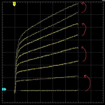 Paul's DIY electronics blog: Building A Curve Tracer