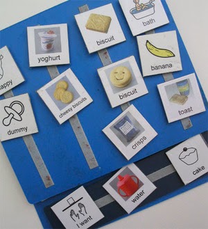 PECS: VOCABULARIO BÁSICO