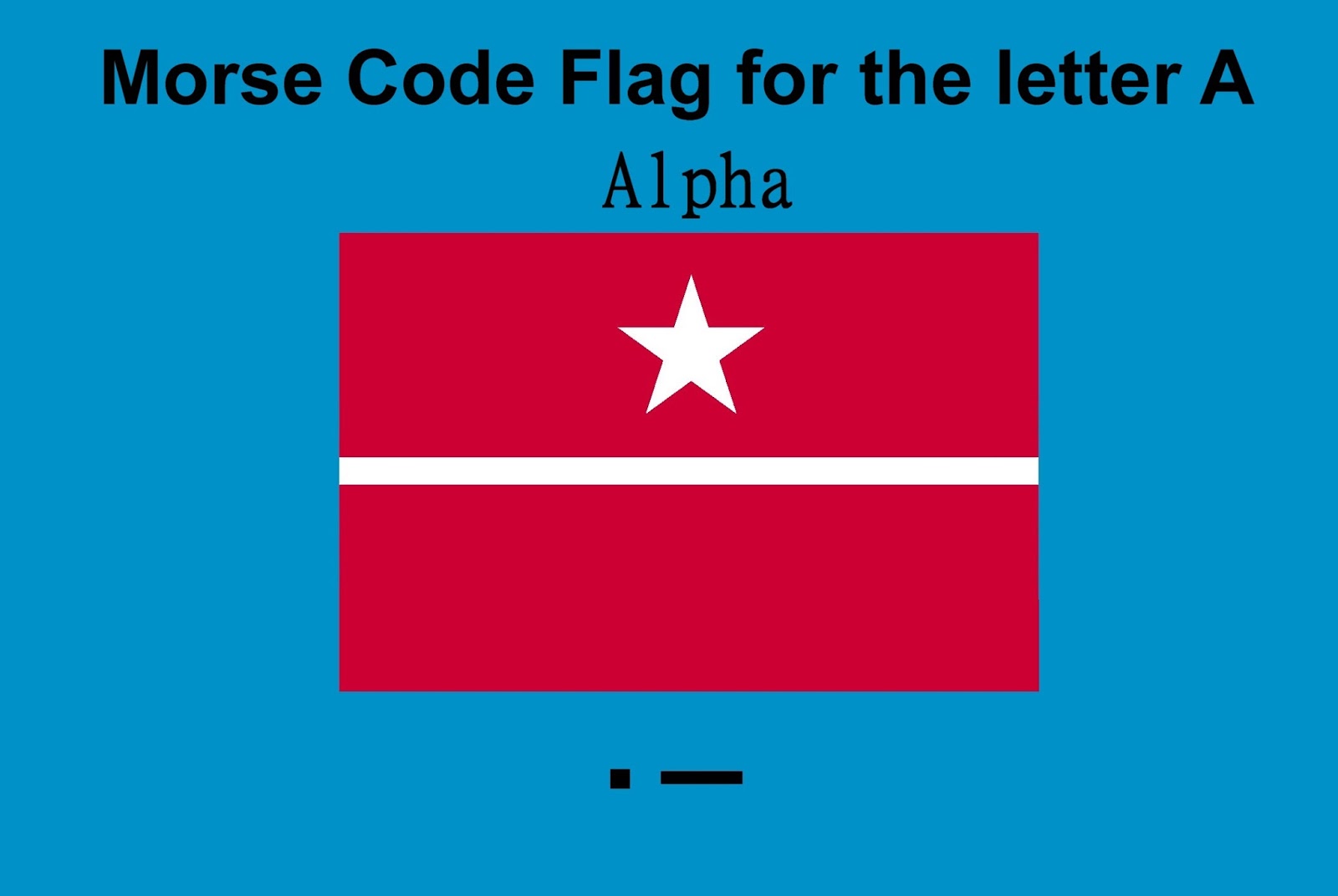 The Voice of Vexillology, Flags & Heraldry: January 2017