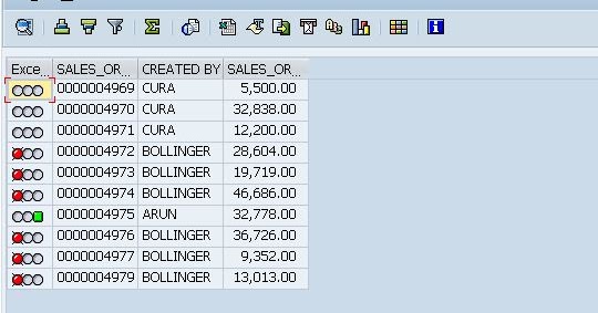 SAP(SYSTEM APPLICATIONS & PRODUCTS IN DATA PROCESSING) SAP(SYSTEM APPLICATIONS & PRODUCTS IN DATA PROCESSING)