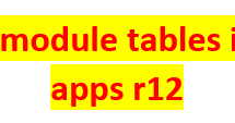 Oracle Application's Blog: Finance module tables in oracle apps r12 ...