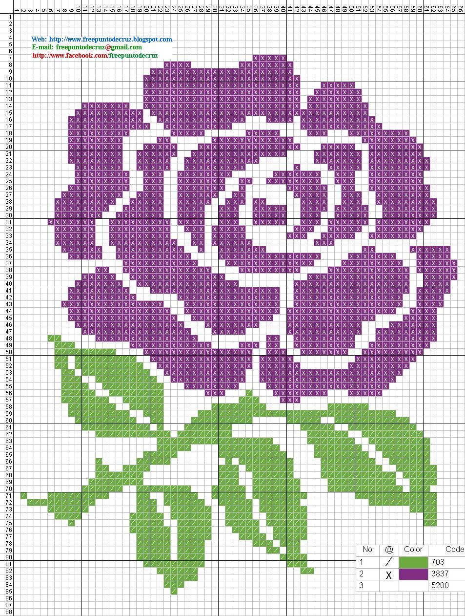 Dibujos Punto de Cruz Gratis: Flores