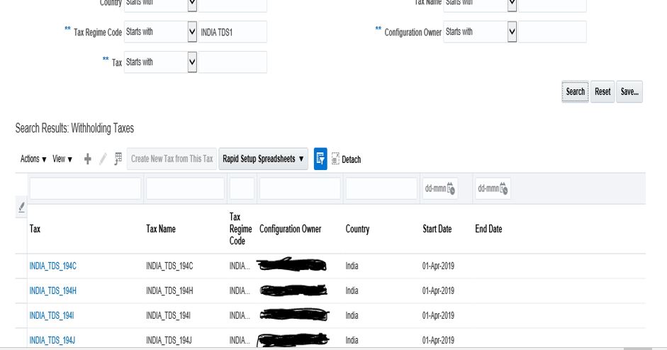Oracle Application's Blog: Chapter 84: Oracle Fusion Tax Implementation