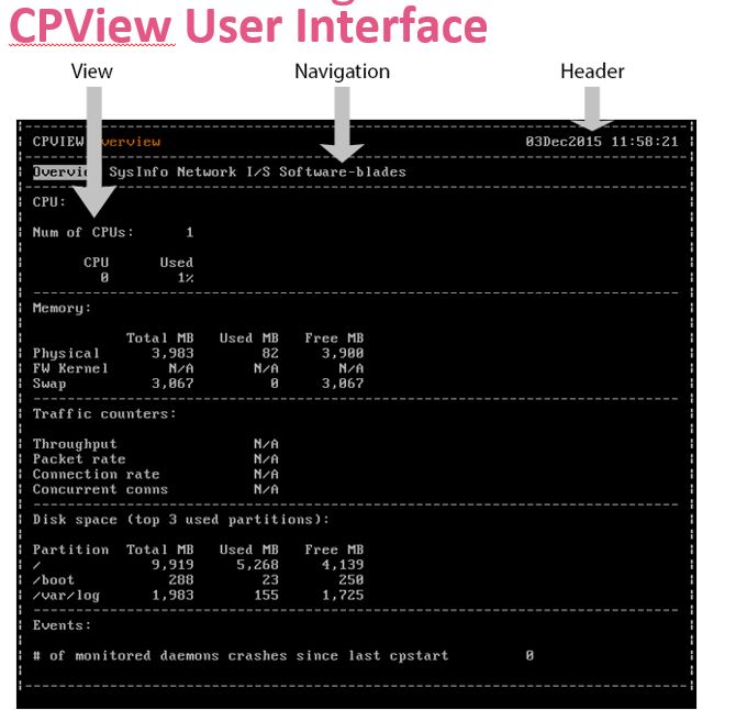 Network's Security Experts: January 2020