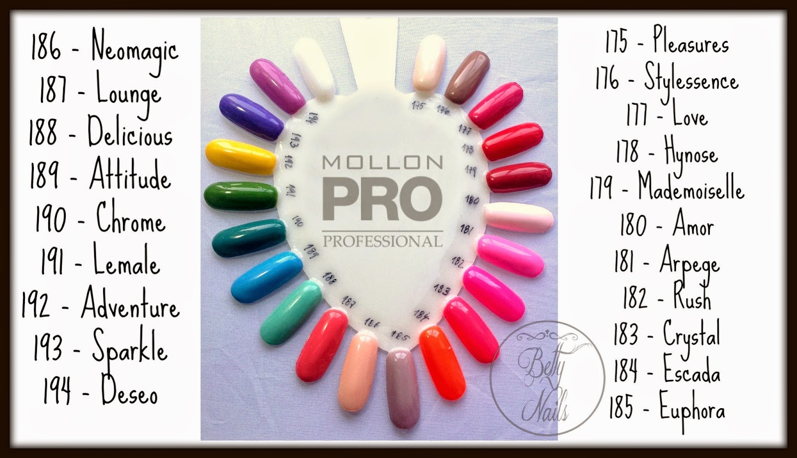 Betty Nails: Mollon Pro Spring Summer 2014 Collection Complete Swatches