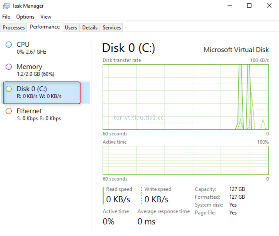 Terry L U S Blog Enable Disk Performance Monitor On Task Manage For Windows Server 2012 And Later