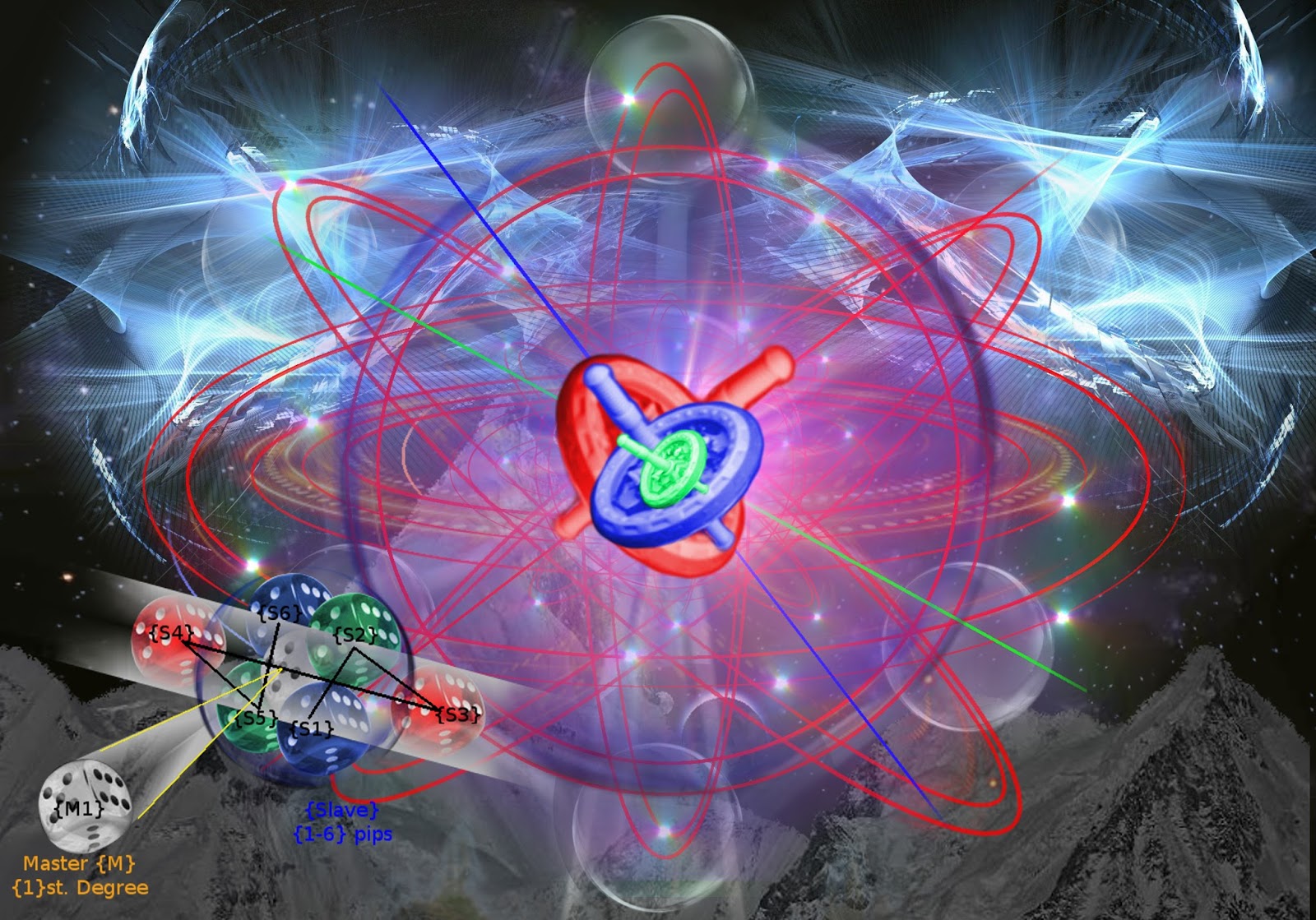 Understanding Transcendent Quantum Dynamics At Reckoning With Cognitive ...