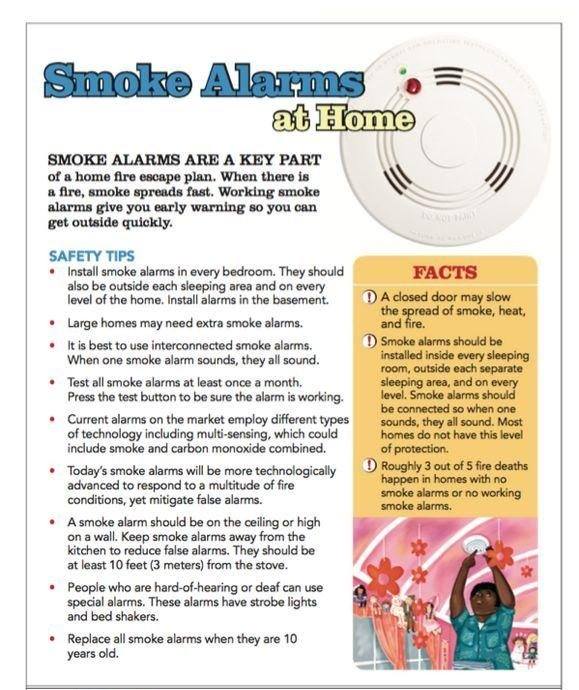 Smoke Alarm Safety Tips in Home - GWG