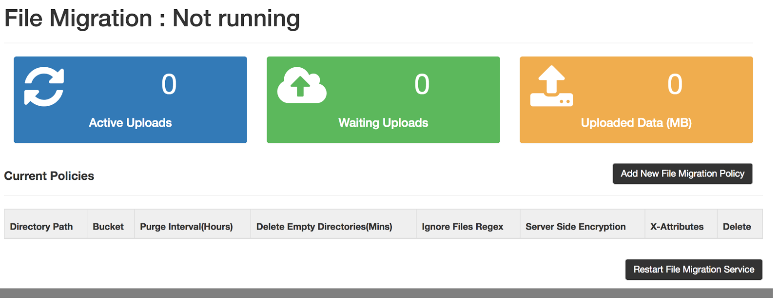 AWS/Azure(Cloud)/Spark/Hadoop / Linux : April 2017