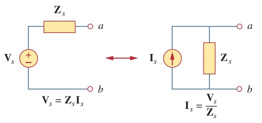 Transformasi Sumber Rangkaian Listrik AC - Wira Electrical Engineering ...