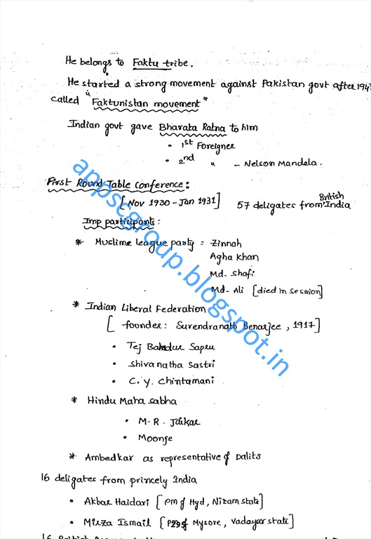 Part 11: Modern India History Class Notes for UPSC Prelims, APPSC & SSC ...