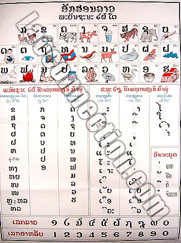 Laoconnection.com: ໂປສເຕີພາສາລາວ #LaoLanguage posters from #Laos
