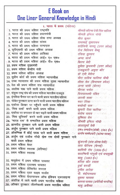 GK QUESTION-GENERAL KNOWLEDGE QUESTIONS WITH ANSWERS FREE