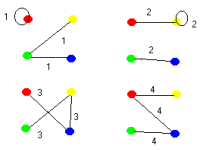 The Mathematical Tourist: Averting Instant Insanity