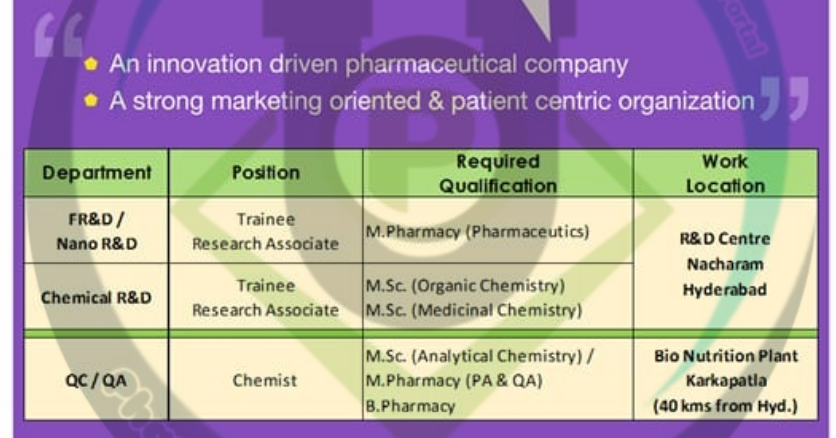 Pulse Pharma | Recruitment for Freshers in QA-QC-R&D at Hyderabad | Send CV