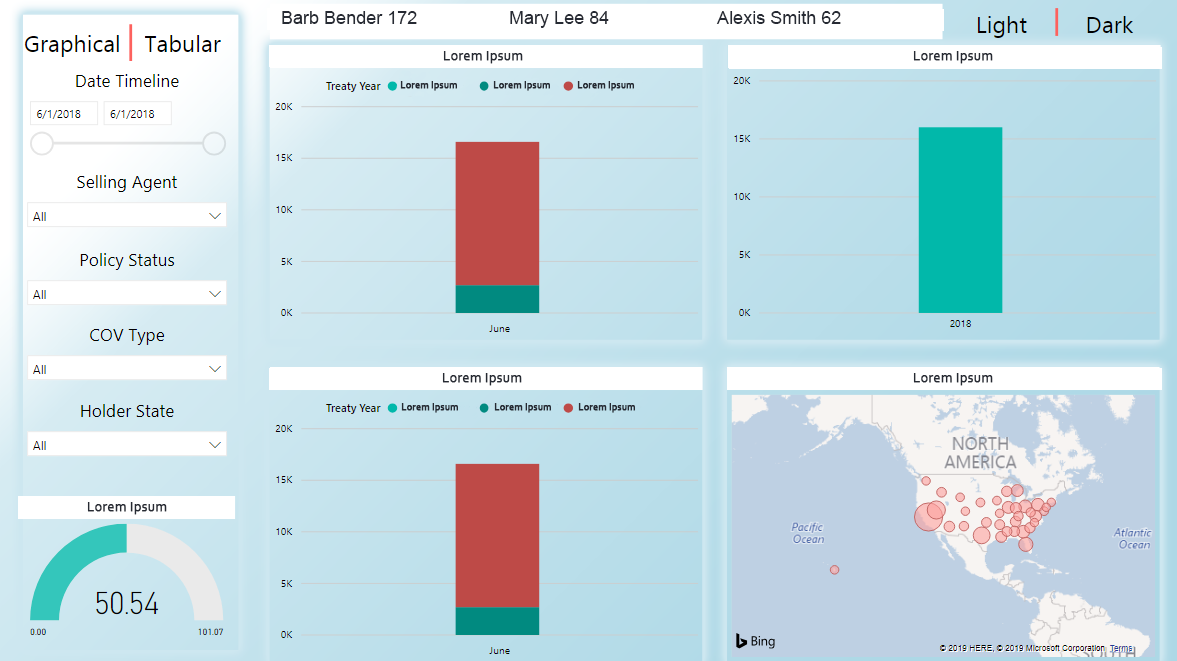 SharePoint Consulting Blog