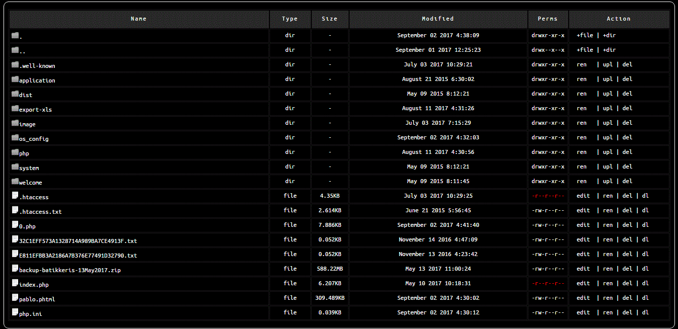Pengertian Deface - Hacker Patah Hati