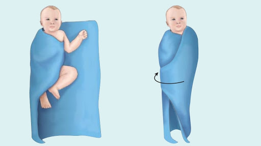 SKILL TEST PROCEDURE-3 APPLYING A MUMMY RESTRAIN