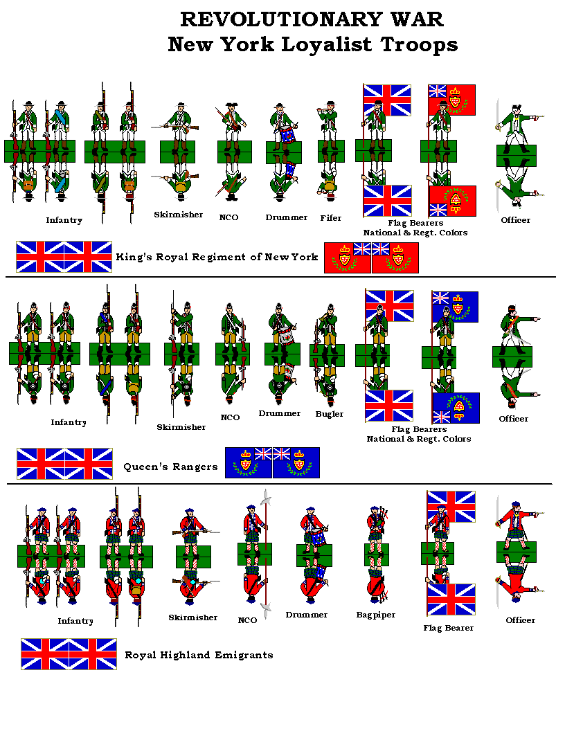 modelling AWI: August 2019