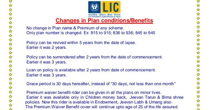 LIC Branches in India: Changes in LIC Plan conditions/ Benefits
