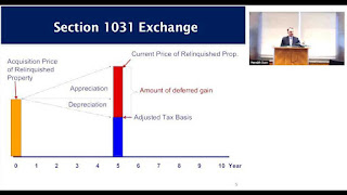 Internal Revenue Code section 1031