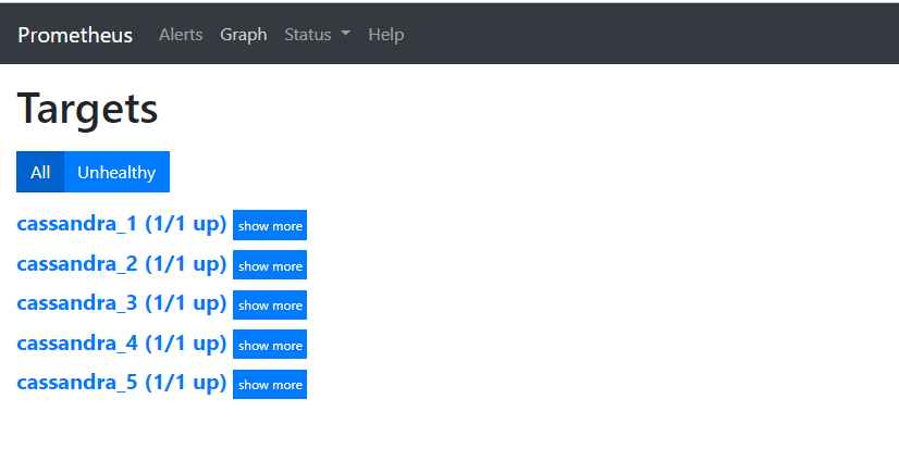 ParkSuSeong: Cassandra + Prometheus + Grafana Monitoring System unsing ...