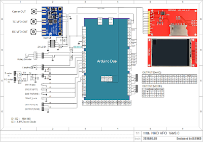Homebrew Radio JA2NKD: VFO Controller 8.0 (Aruduino Due with touch panel)