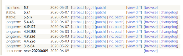 Neoの世界へようこそ