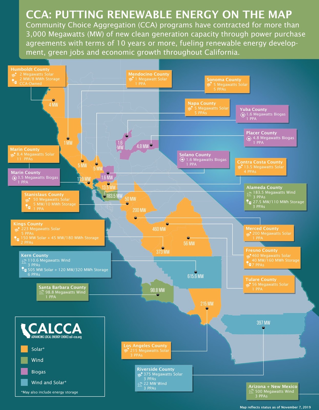 USA, California: 16% of State Load Will be Serviced by Community Choice ...