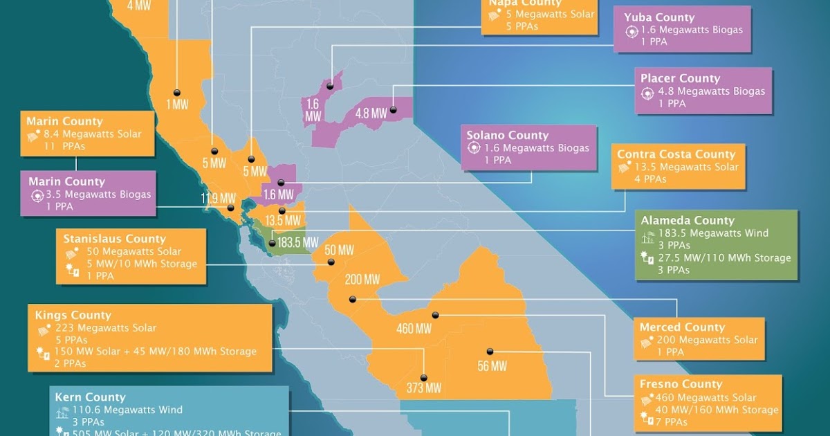 USA, California: 16% of State Load Will be Serviced by Community Choice ...