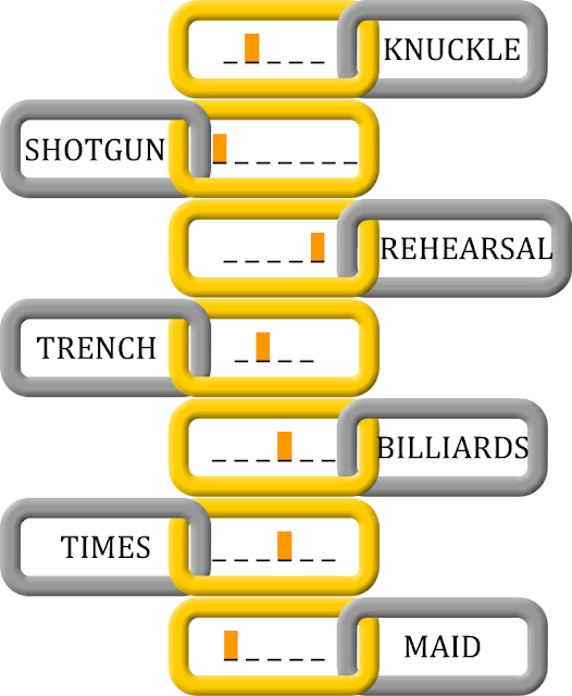 Redhead64's Obscure Puzzle Blog!: PUZZLE #276: Chain Reaction: Extra ...