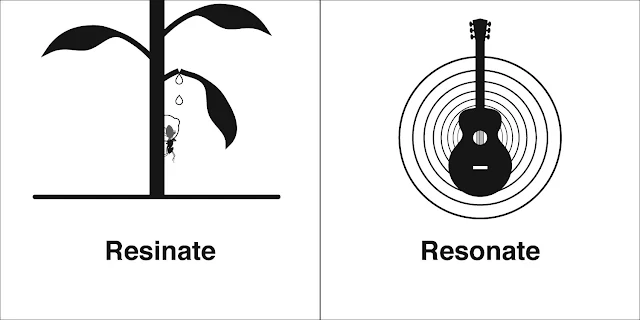 একই উচ্চারণবিশিষ্ট কিন্তু ভিন্নার্থক ও ভিন্নবানানবিশিষ্ট শব্দ পর্ব-১৩ ...