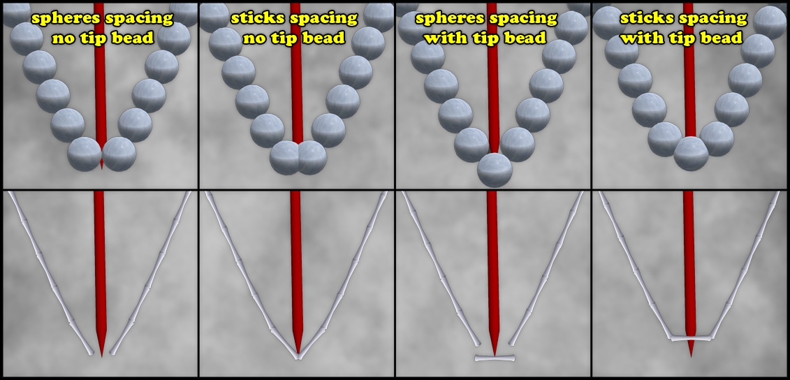 Bead Rezzitation (Beadrez v6 released Aug 18 2012): 8. "Sticks" vs ...