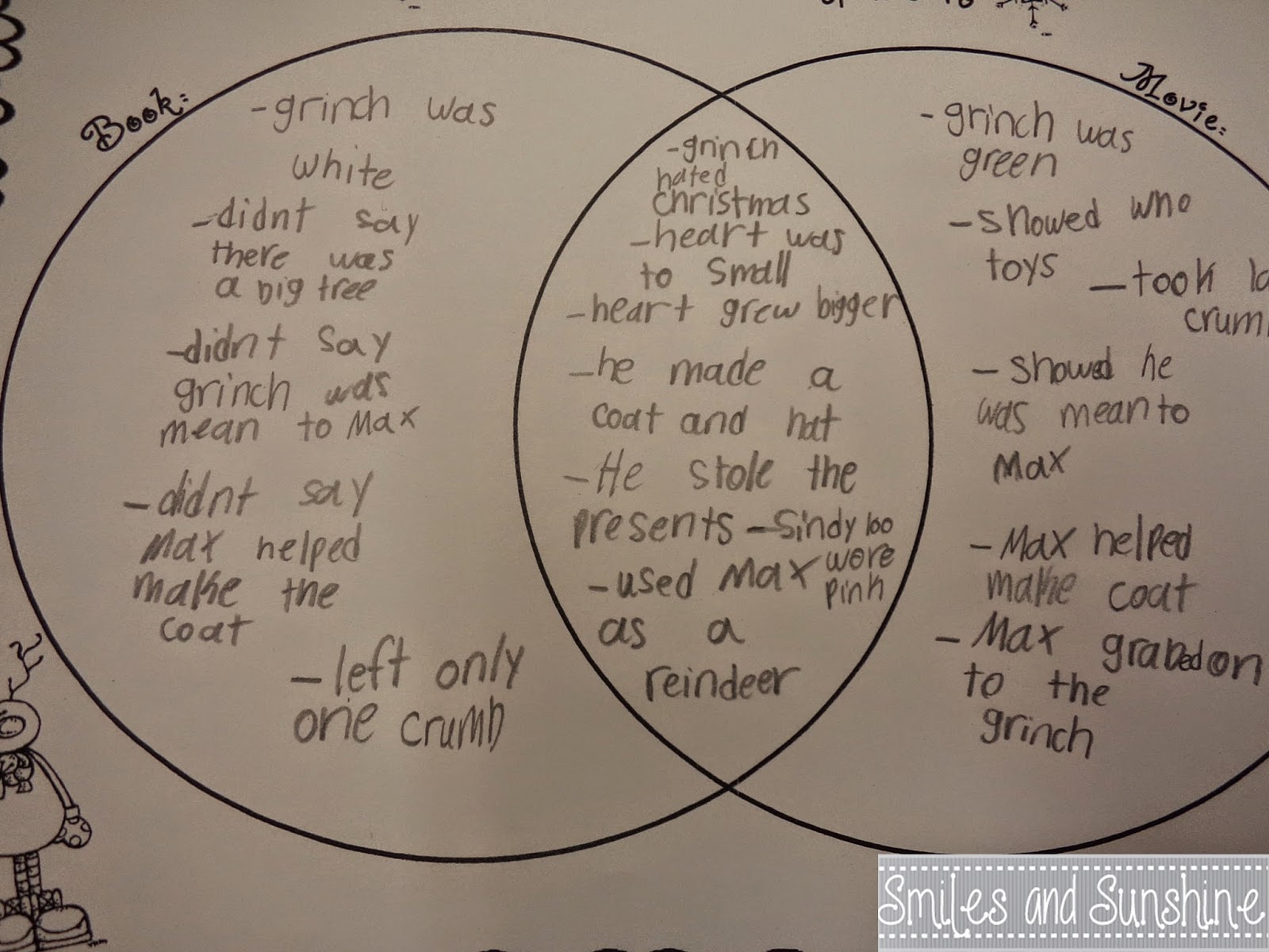 Smiles and Sunshine: You're a Mean One, Mr. Grinch