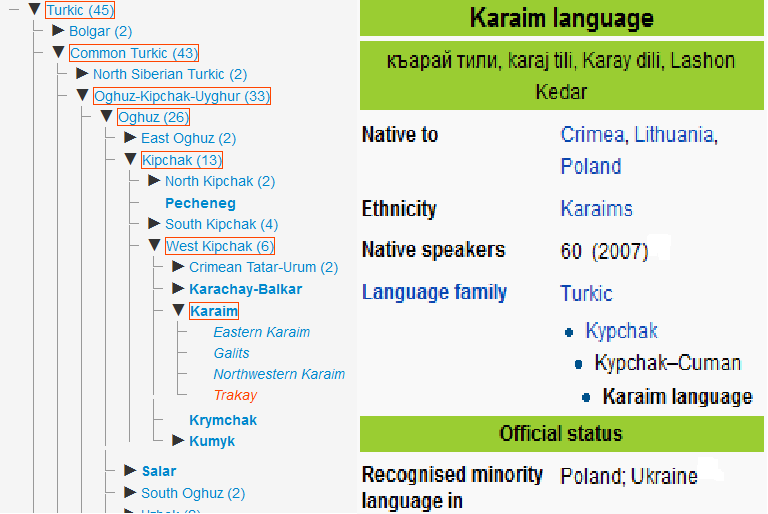 The Sixteen Petal Flower / Sixteen Spoke Wheel symbol of Israel ...
