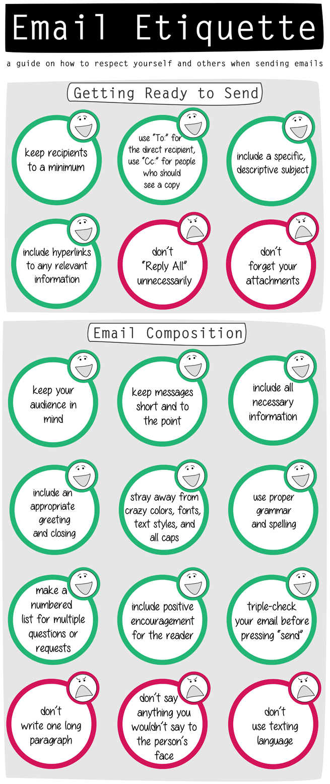 Download Tips For Email Etiquette Pictures | Hutomo