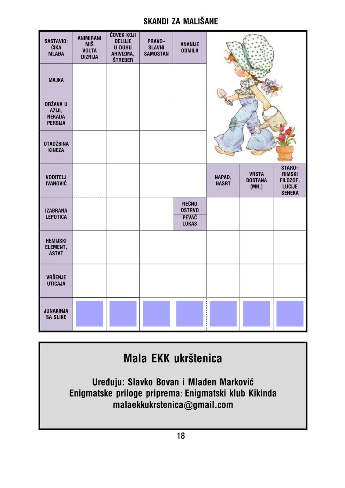 ENIGMAGIKA: Da se ne baci: Mala EKK ukrštenica