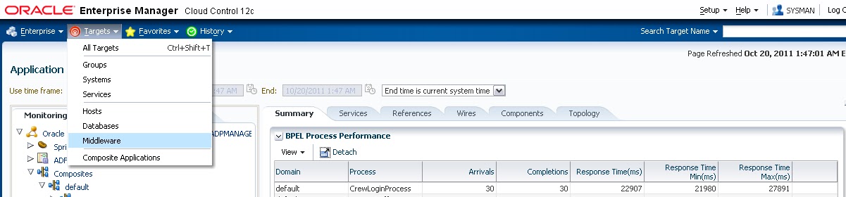 Oracle Fusion Middleware: Monitoring SOA Composite using Enterprise ...