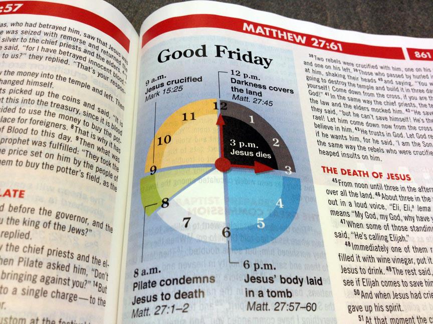 Sabbath Walk: Were You There? (A Good Friday Meditation)