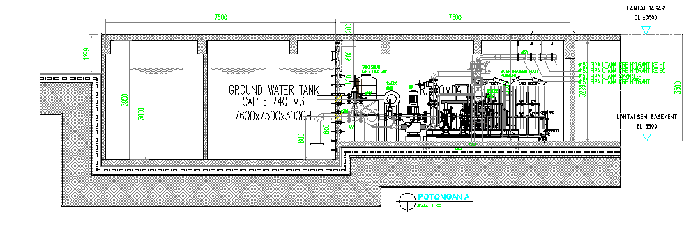 Fungsi STP dan GWT pada bangunan gedung - Ilmuproyek.com