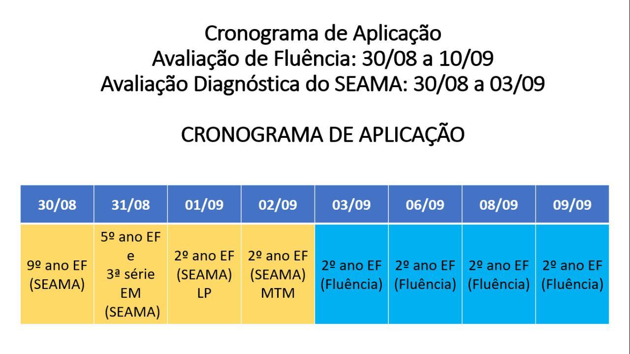 Cronograma de Aplicação das Avaliações do SEAMA e Fluência
