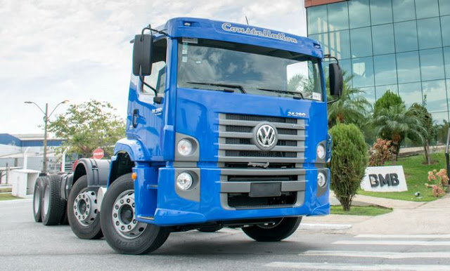 BMB comemora seus 15 anos de mercado