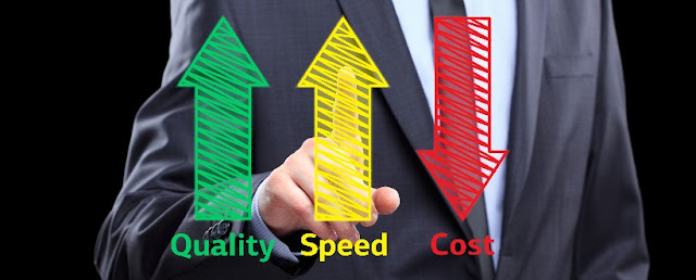 Explicación de los Requisitos Específicos de Cliente ~ Aseguramiento de ...