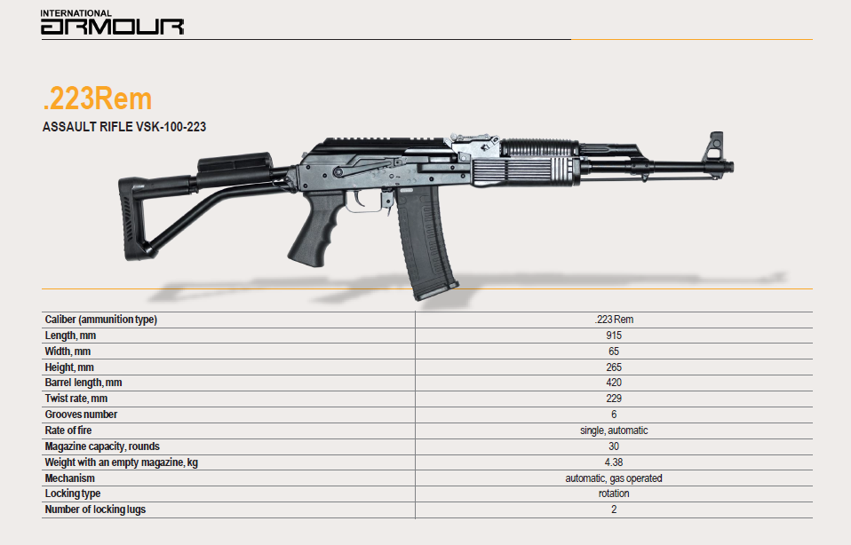 Is Belarussian VSK-100 The New SMG Of Pakistan Military?, 47% OFF