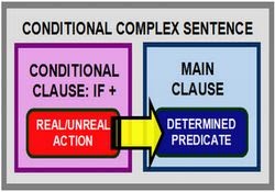 Conditional Sentences Type 1, Type 2, Type 3, and Mixed Conditional ...