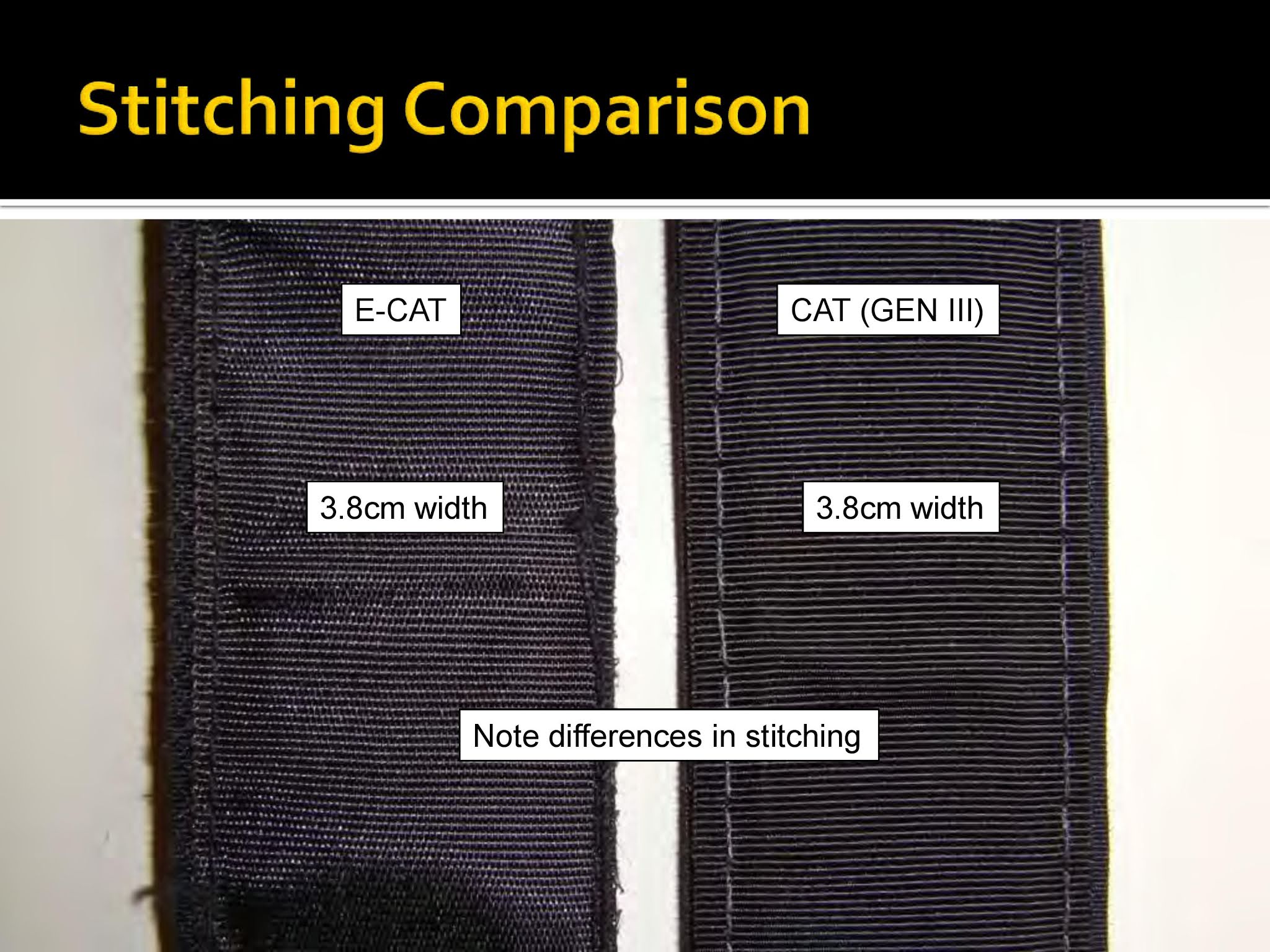 EMS SOLUTIONS INTERNATIONAL by @DrRamonReyesMD marca registrada: CAT ...