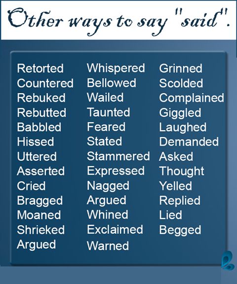 English Is FUNtastic Other Ways To Say said english-is-funtastic-other-ways-to-say-said