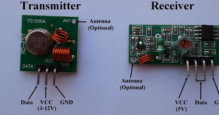 RF Transmitter and receiver system using PIC16F887