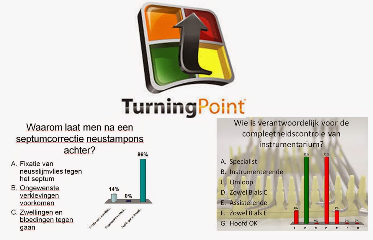 Digitale werkvormen… ideaal?!: Werkvorm 1